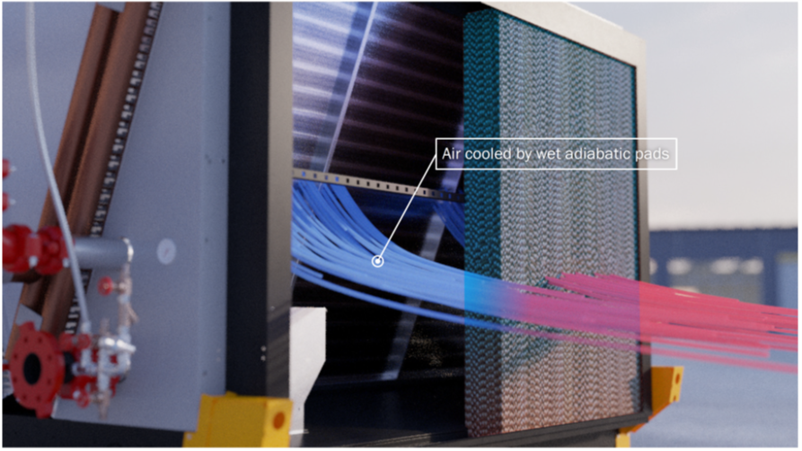 Adiabatische Kühlung: Effiziente Wärmeübertragung